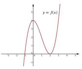 June 2017 | Newsletter Archive | Underground Mathematics