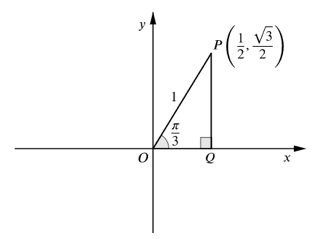 June 2017 | Newsletter Archive | Underground Mathematics