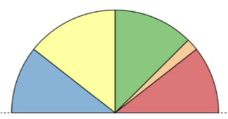 October 2016 | Newsletter Archive | Underground Mathematics